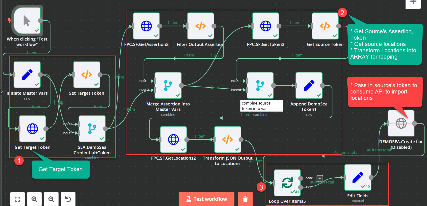 Automation & Integration